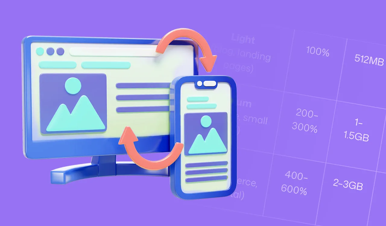 Responsive WordPress Tables With Horizontal Scroll